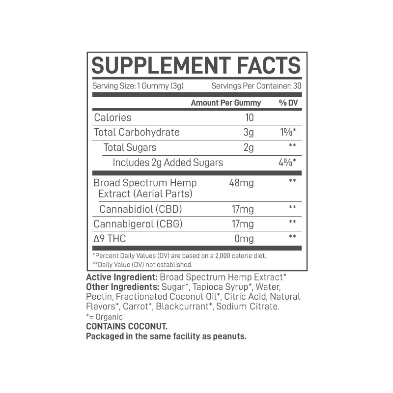 CBG Gummies for Focus | Best CBG Gummies | Extract Labs